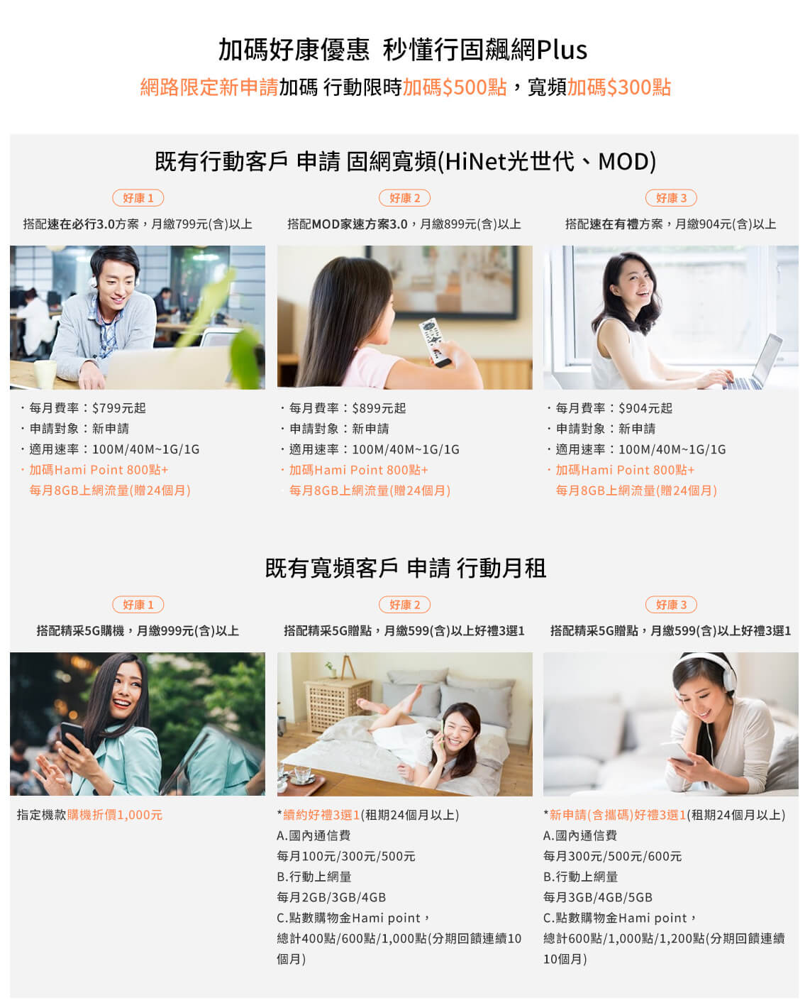 行固飆網Plus | 行固飆網專區 | 中華電信網路門市 CHT.com.tw